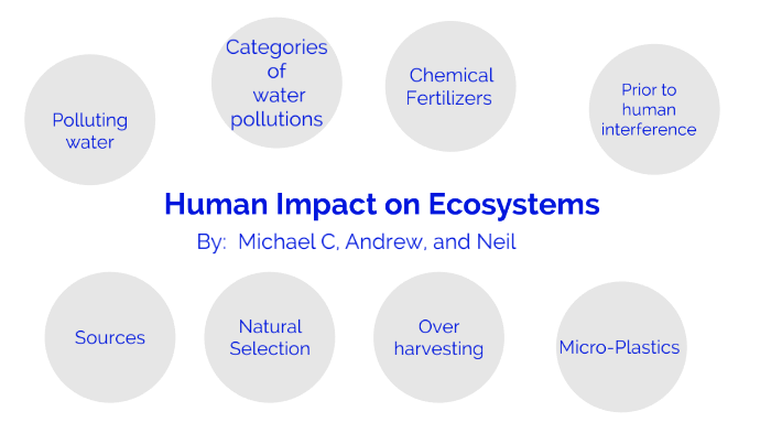 How Humans Effect Ecosystems Negatively by Michael Catalano on Prezi