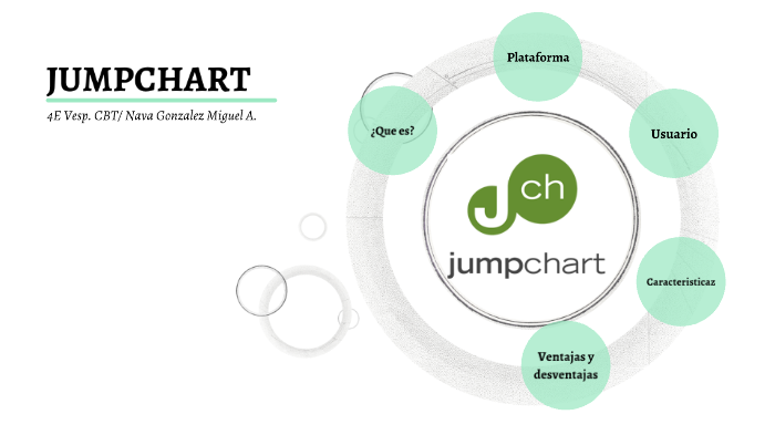 JUMPCHART by Miguel Nava on Prezi