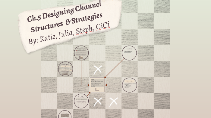 Chapter 5- Designing Channel Structures & Strategies by Stephanie ...