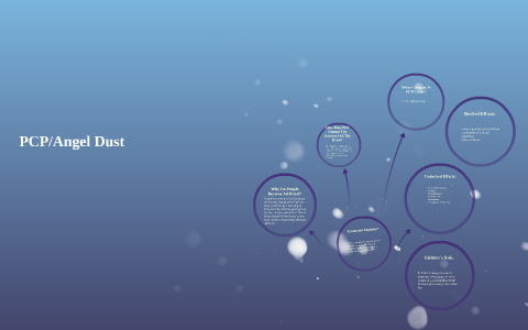PCP/Angel Dust by Jamie Robinson on Prezi