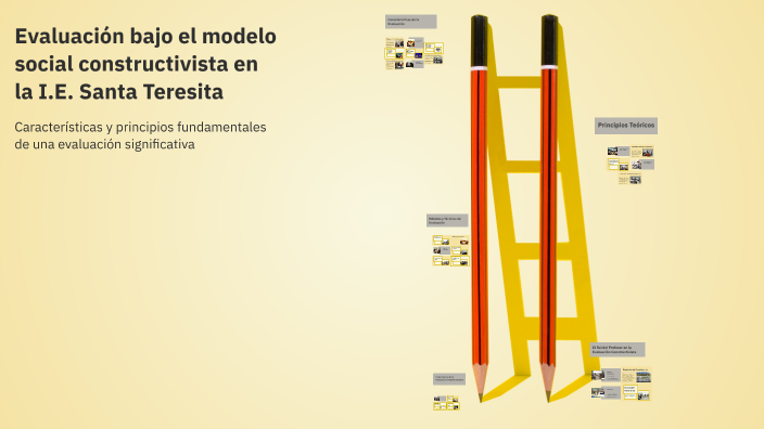 Evaluación bajo el modelo social constructivista en la I.E. Santa ...
