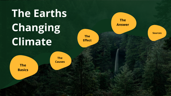 The Story Behind our Changing Atmosphere by Isaac Woolley on Prezi