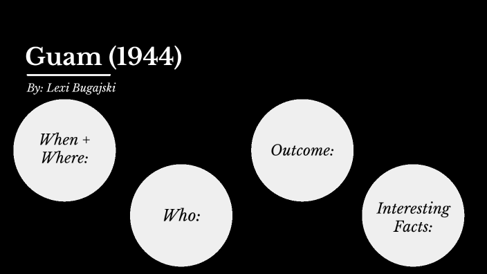 World War II Battles Project by Lexi Bugajski on Prezi