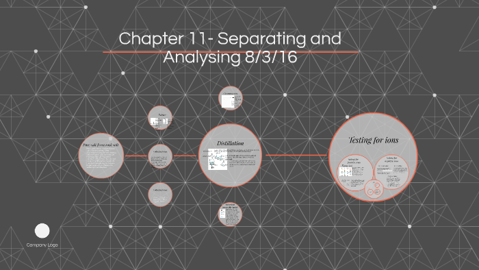 Chapter 11- Separating and Analysing by Tobi Coker on Prezi