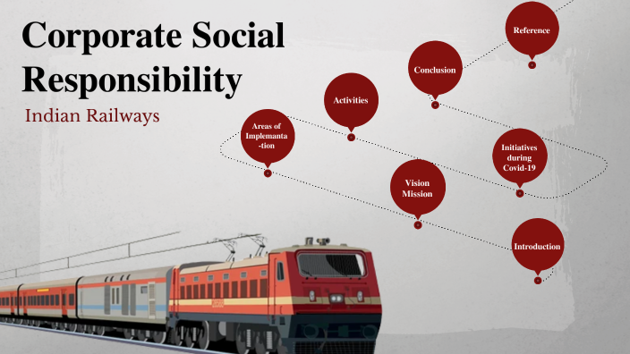 CSR Activities of Indian Railways by ALFIYA SIDDIQUI on Prezi