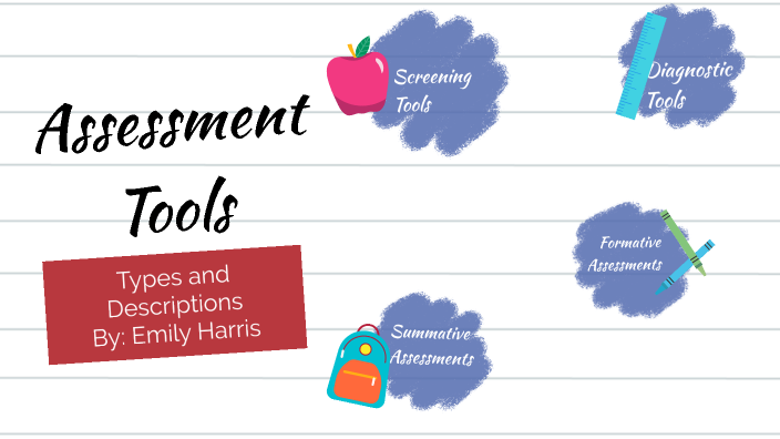 Assessment Tool Infographic by emily harris on Prezi