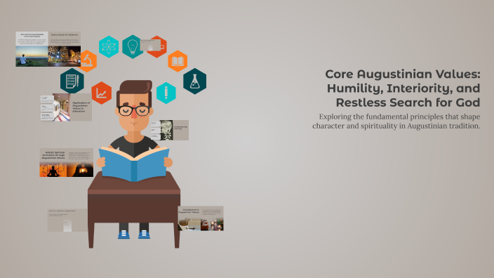 Core Augustinian Values: Humility, Interiority, and Restless Search for ...