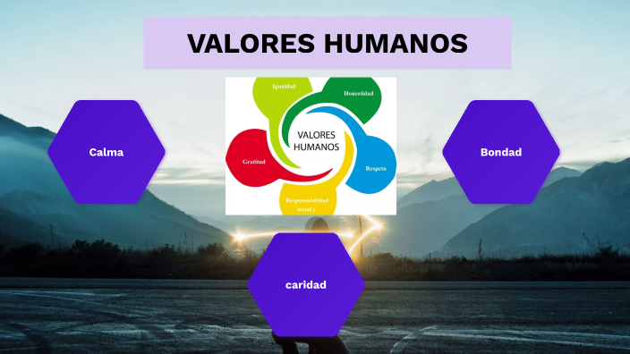valores humanos by helen carmona on Prezi
