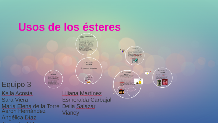 Usos de los ésteres by Delia Salazar on Prezi