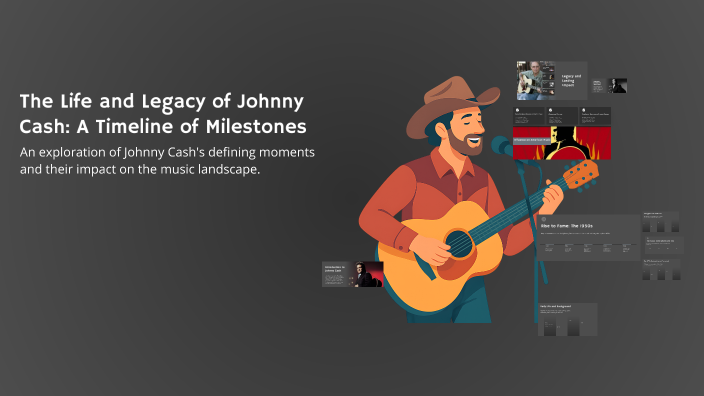 The Life and Legacy of Johnny Cash: A Timeline of Milestones by Lucas ...