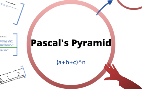 Pascal's Pyramid by Carson Altizer on Prezi