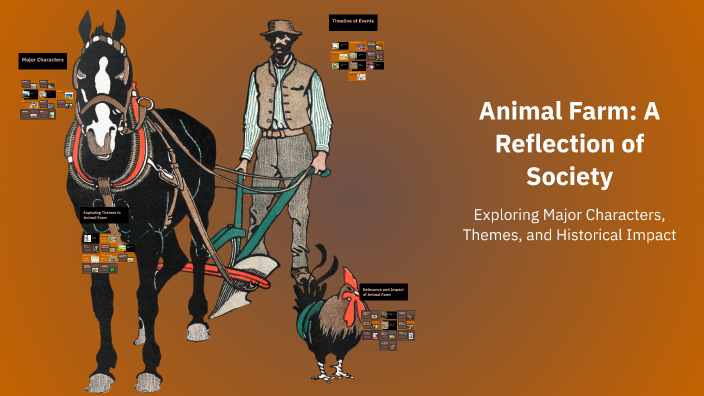 Animal Farm: A Reflection of Society by Beth Vincoy on Prezi