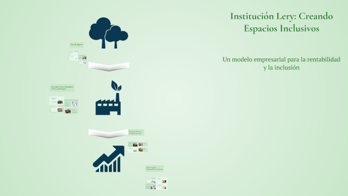 Institución Lery: Creando Espacios Inclusivos by Yolanda Rodriguez on Prezi
