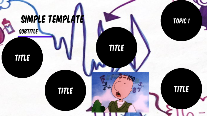 Middle School Mind Map by Kendra Kiepke on Prezi