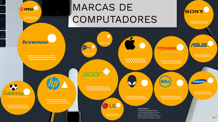 Marcas de computadores by Diana Alejandra Caycedo Florian on Prezi