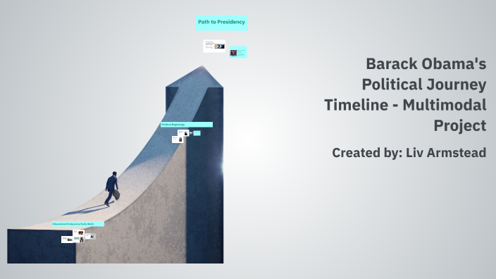 Barack Obama's Political Journey Timeline by Olivia Armstead on Prezi