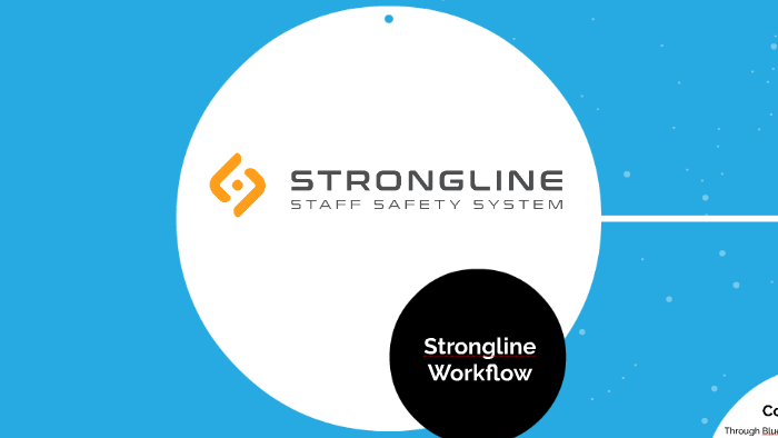 Strongline in Action by Rana George on Prezi