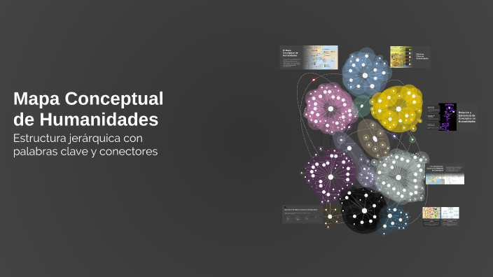 Mapa Conceptual de Humanidades by paola hernandez silva on Prezi