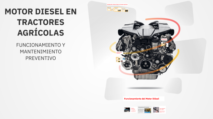 MOTOR DIESEL EN TRACTORES AGRÍCOLAS by Neftali Perez on Prezi