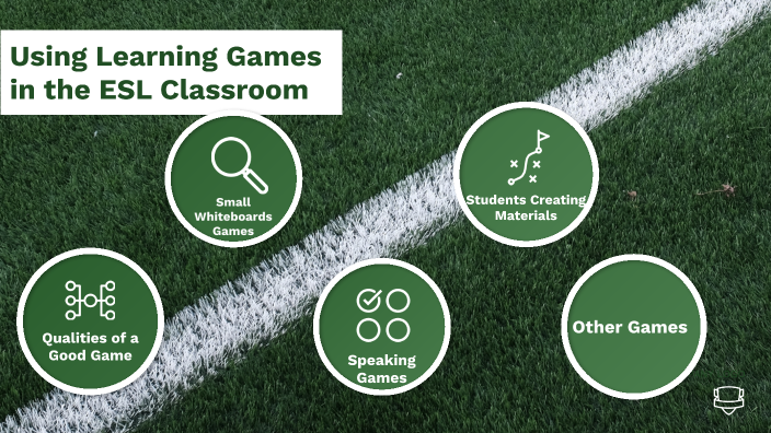 Using Learning Games in the ESL Classroom by Jean Teixeira on Prezi