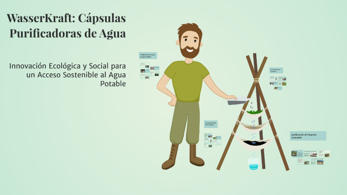 WasserKraft: Cápsulas Purificadoras de Agua by Helen Quintero on Prezi