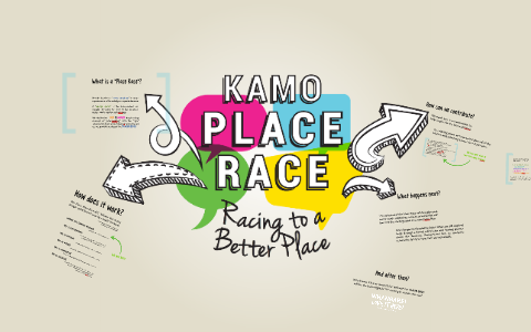 What is a "Place Race"? by Nick Williamson on Prezi