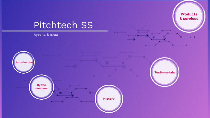 School Project by Israa Abucar - Lisgar MS (1569) on Prezi