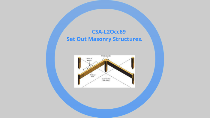 CSA -L2Occ69- Set Out masonry Structures by Phil Vine-Roberts on Prezi