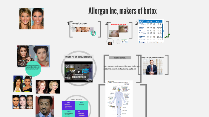 Allergan, Makers of Botox by on Prezi
