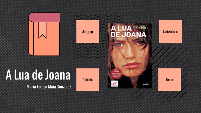 A Lua De Joana by matilde duarte on Prezi
