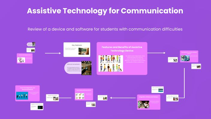 Assistive Technology for Communication by Timothy Maser on Prezi