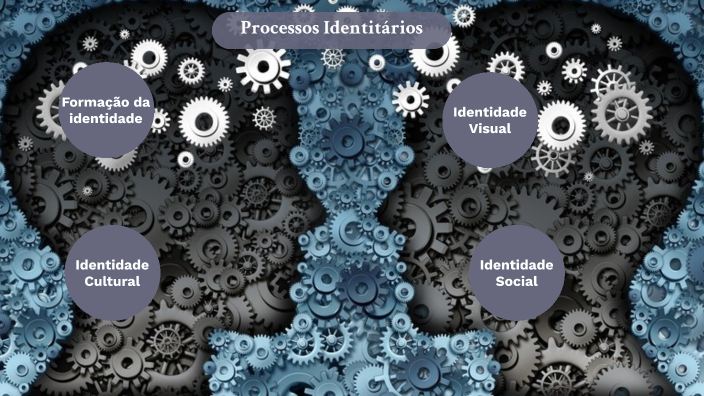 Processos Identitários by Rúben Rodrigues on Prezi