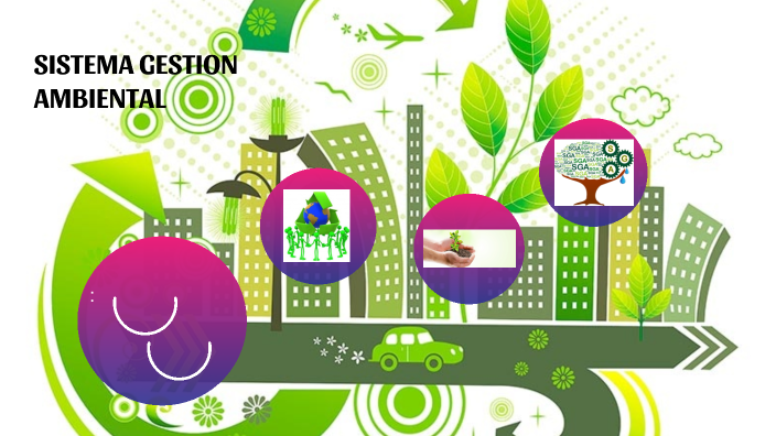 SISTEMA DE GESTION AMBIENTAL by Edu Gomez on Prezi