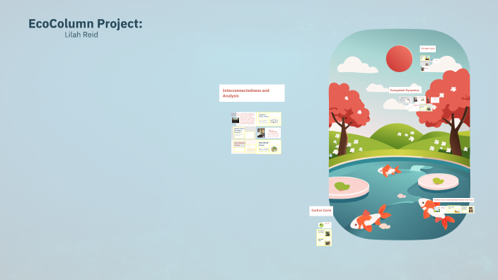 EcoColumn Project: Exploring Ecosystem Dynamics by Lilah Reid on Prezi