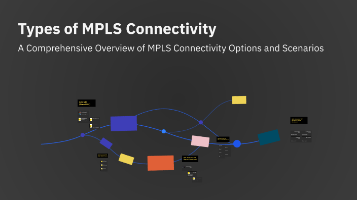 Types of MPLS Connectivity by Yogesh Pingale on Prezi
