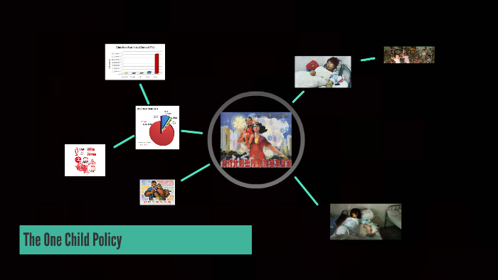 The One Child Policy by tara biollo on Prezi