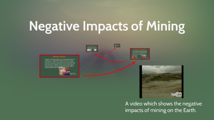 Negative Impacts of Mining by arsal bin sohail on Prezi