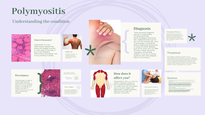 Polymyositis by Ethan Young on Prezi