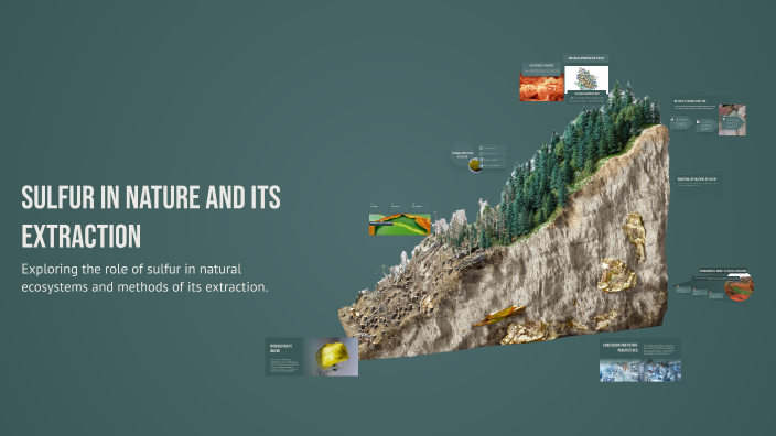 Sulfur in Nature and Its Extraction by Ернұр Сисебаев on Prezi