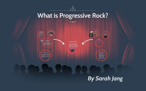 What is Progressive Rock? by on Prezi
