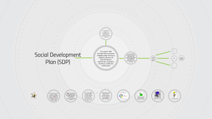 Social Development Plan (SDP) by michael alvear on Prezi