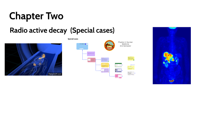 Radioactive cases by Bazhdar Nooraddin SH.Mohammed on Prezi