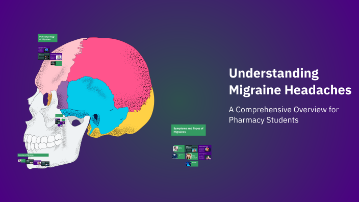 Understanding Migraine Headaches by Noha Khalifa on Prezi
