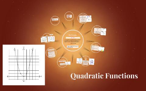 Quadratic Functions by Salem Hailu on Prezi