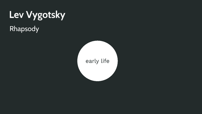 Child Development Theorist Project by Rhapsody Ngige on Prezi