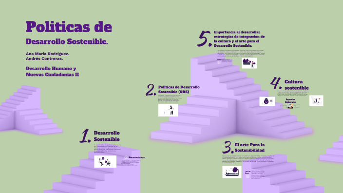 Politicas de desarrollo sostenible by ana rodriguez on Prezi