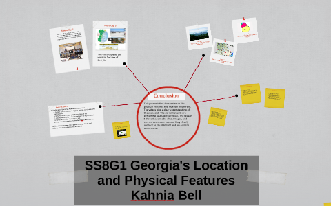 SS8G1 Georgia's Location and Physical Features by Kahnia Bell on Prezi