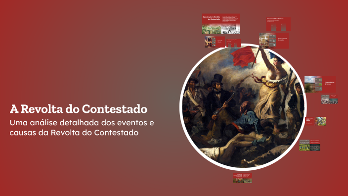 A Revolta do Contestado by Tiro Livre on Prezi