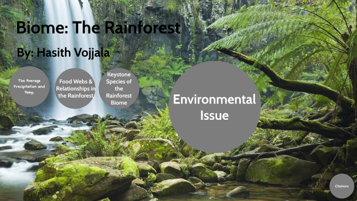 Science Biome Project by Hasith Vojjala on Prezi