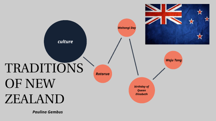 traditions of New Zealand by Paulina Gem on Prezi